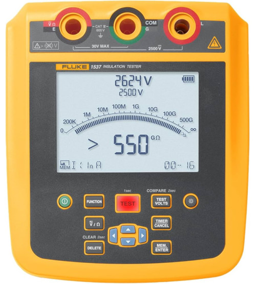 Fluke 190 Series III ScopeMeter® Test Tools